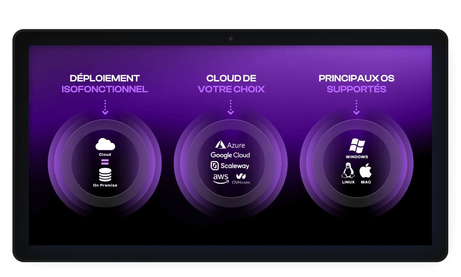 HarfangLab - l'EDR pour les experts cyber Next-Gen