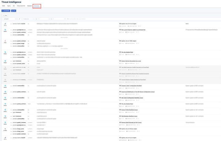 Cybersecurity: how to optimize false positives - HarfangLab