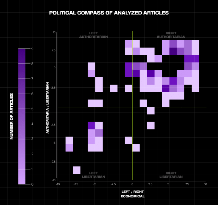 Mid-year Doppelgänger information operations in Europe and the US ...