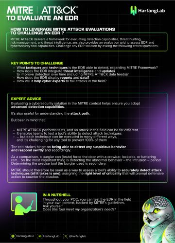 MITRE ATT&CK to evaluate an EDR - HarfangLab | Your endpoints, our protection