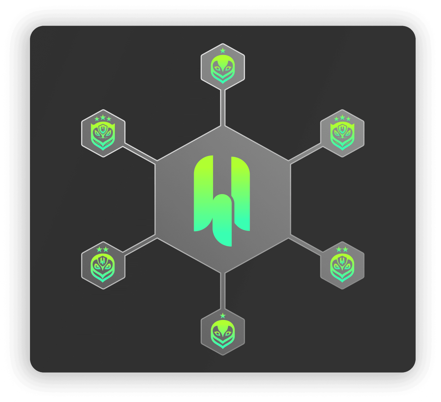 HarfangLab - Cybersecurity solution - EDR - EP