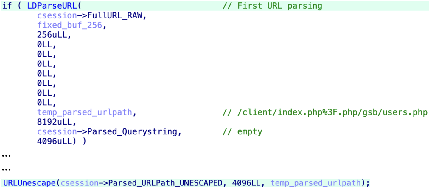 Further insights into Ivanti CSA 4.6 vulnerabilities exploitation ...