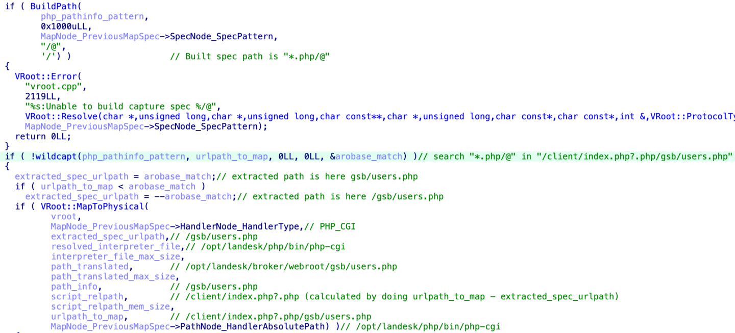 Further insights into Ivanti CSA 4.6 vulnerabilities exploitation ...