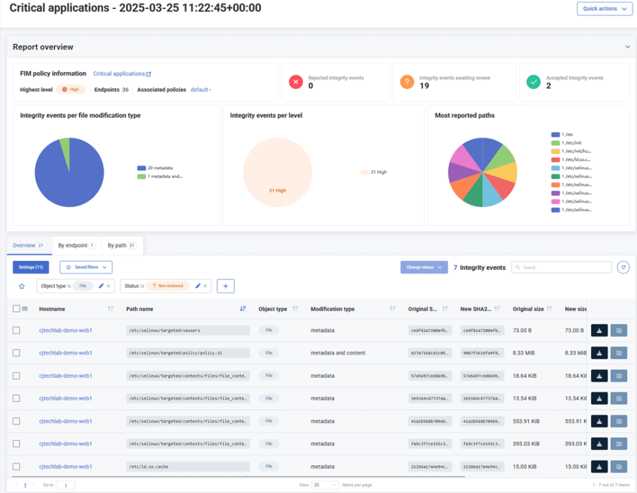 EDR & FIM: monitor file integrity and easily link to telemetry to ...