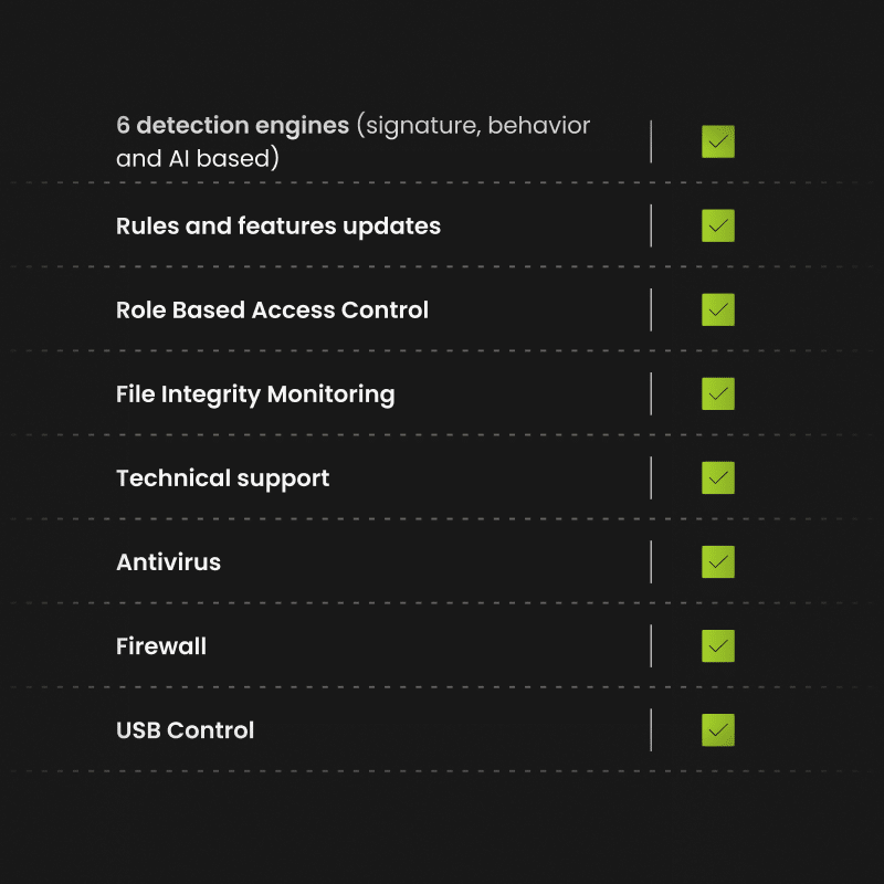 HarfangLab - Cybersecurity solution - EDR - EP
